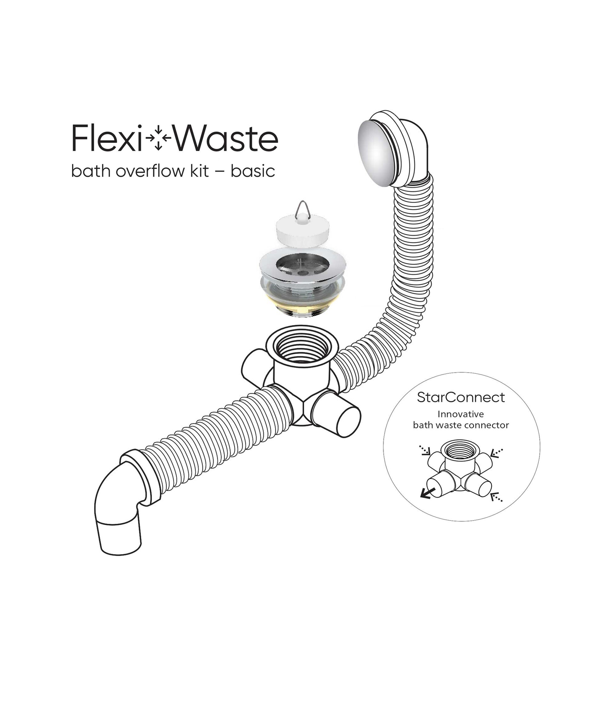 FlexiWaste Bath Overflow Kit - Basic Kit — Clifton Bathrooms and Kitchens