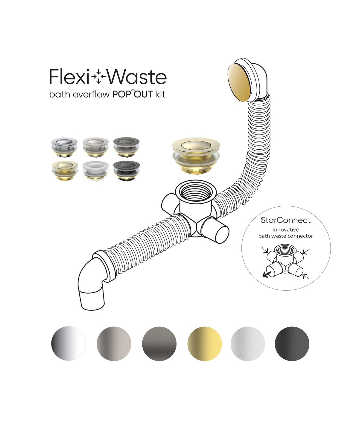 FlexiWaste Bath Overflow Pop-out Kit - Premium Kit | Clifton Bathrooms